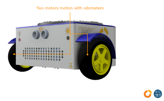 Fossbot - Για το Δημοτικό: Σύντομη παρουσίαση