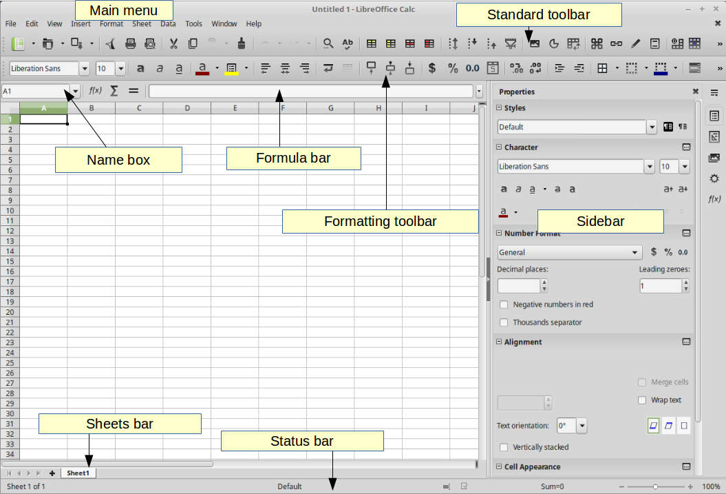 Calc Spreadsheet Textbar Maniacmzaer